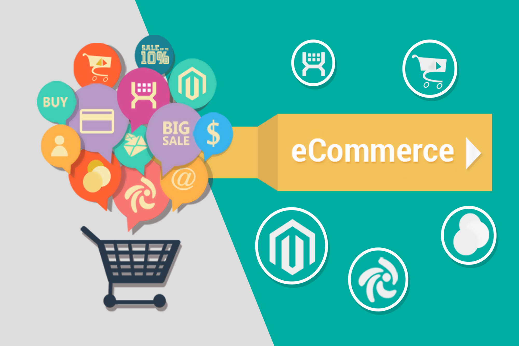 Ecommerce Website Aaradhyatechnologies